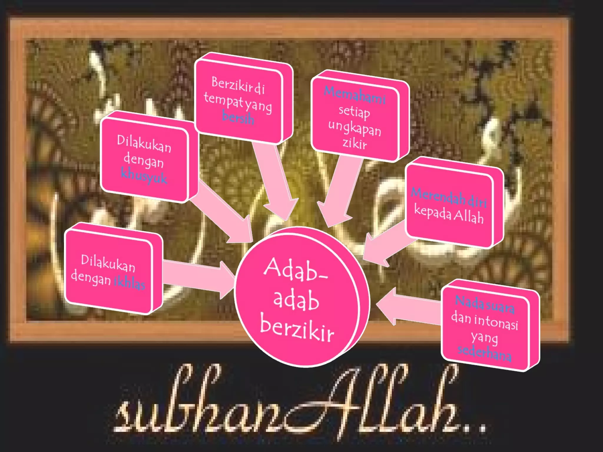 Tilawah Al Quran Surah Al Araf Ayat 205 206 | PPT