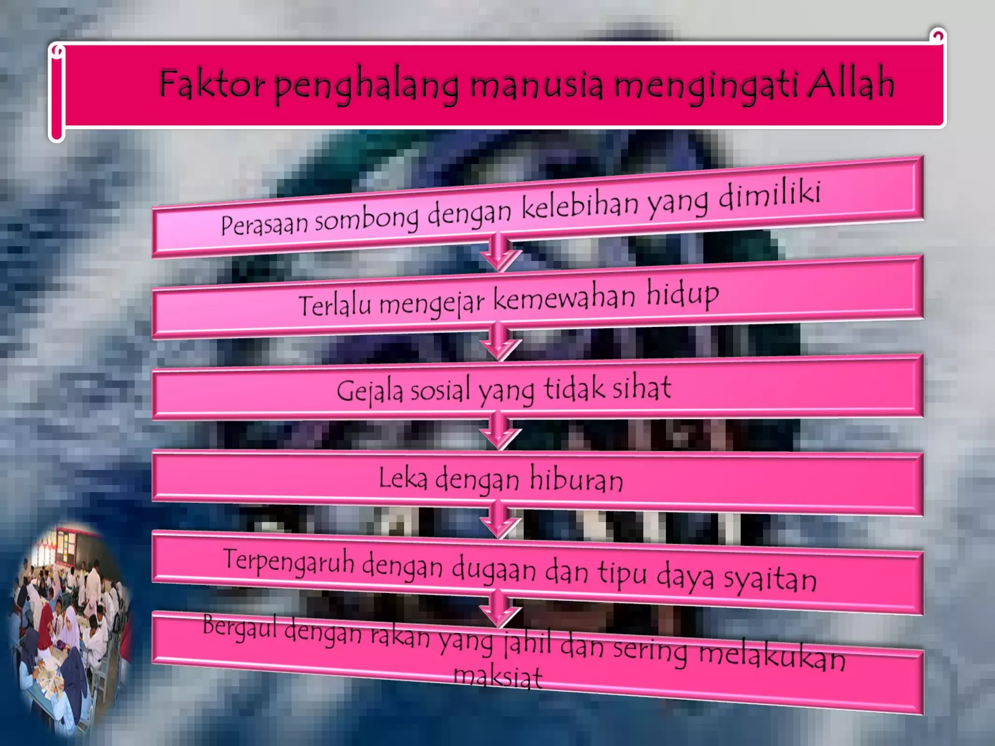 Tilawah Al Quran Surah Al Araf Ayat 205 206 | PPT