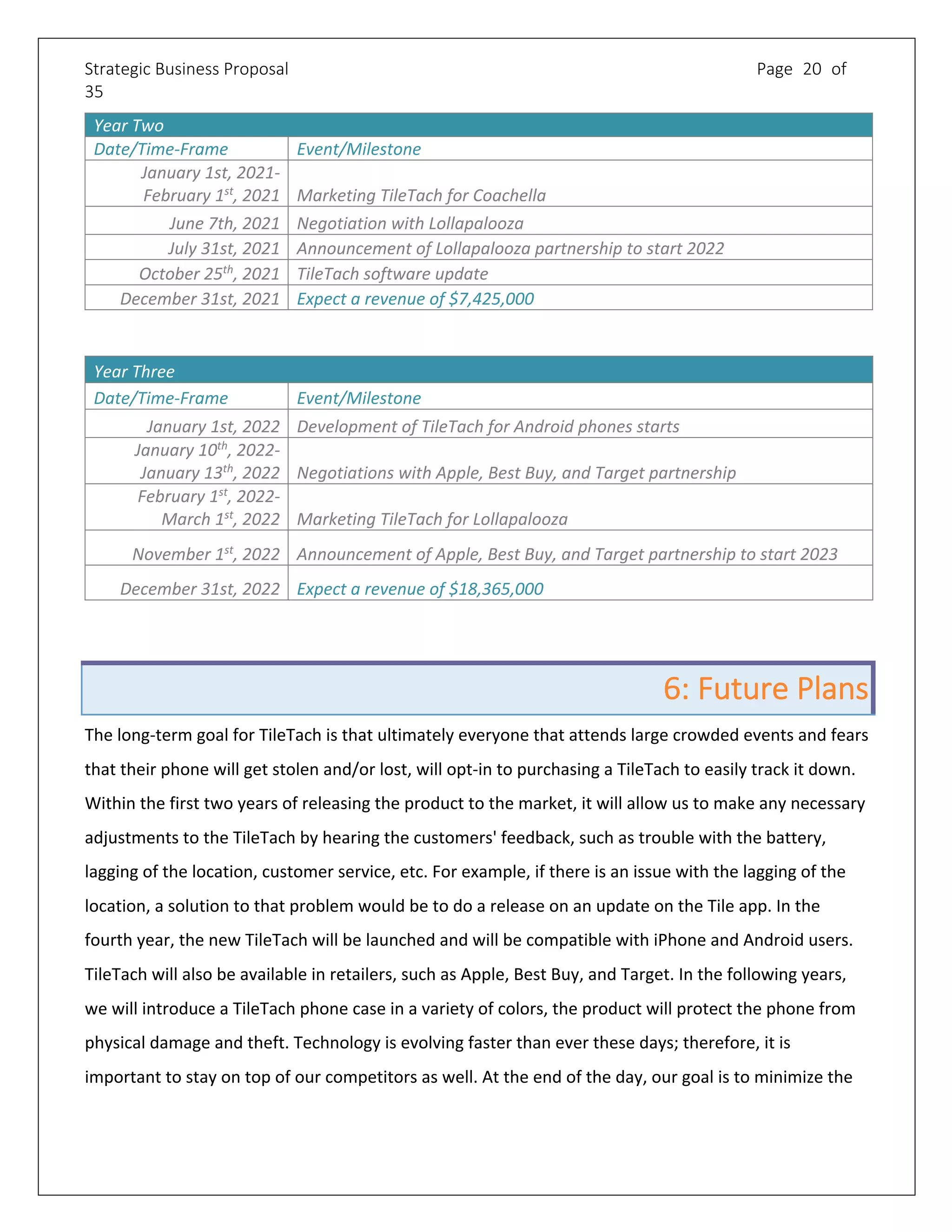 Tile Business Proposal | PDF