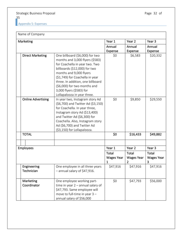 Tile Business Proposal | PDF | Smartphones | Consumer Electronics