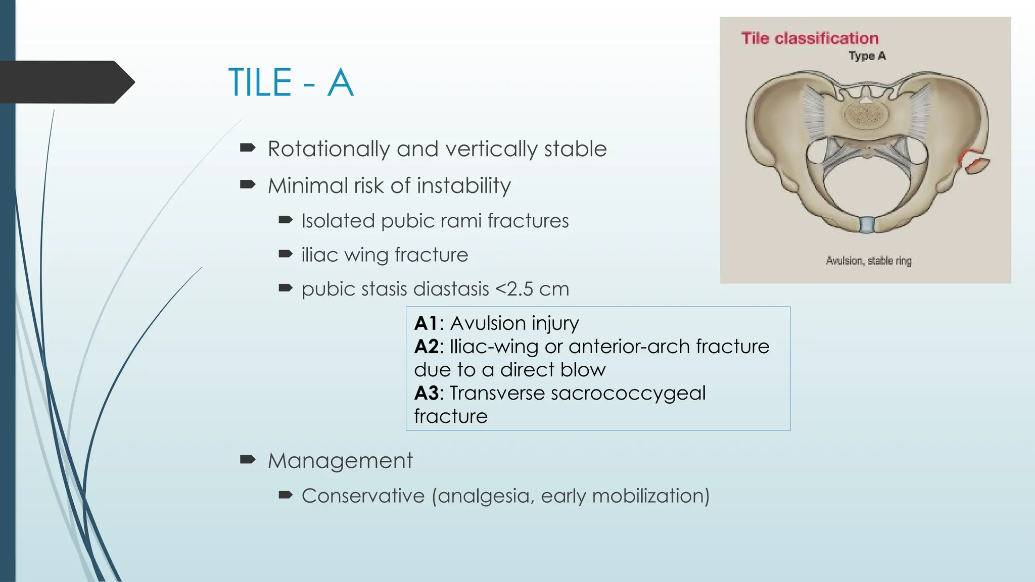 Tile Classification of Pelvic Fractures.pptx