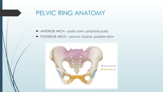 Tile Classification of Pelvic Fractures.pptx