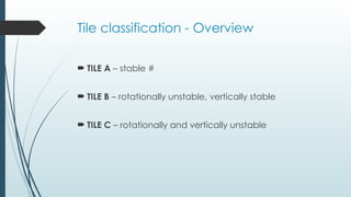 Tile Classification of Pelvic Fractures.pptx