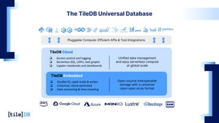TileDB Cloud Webinar (09/30/2021) | PPT
