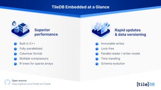 TileDB Cloud Webinar (09/30/2021) | PPT