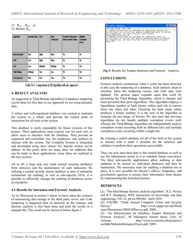 Tiled bitmap algorithm and forensic analysis of data tampering (an evolutionary approach) | PDF