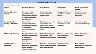 Lesson in Tile Floor Layout TESDA Philippines.pptx