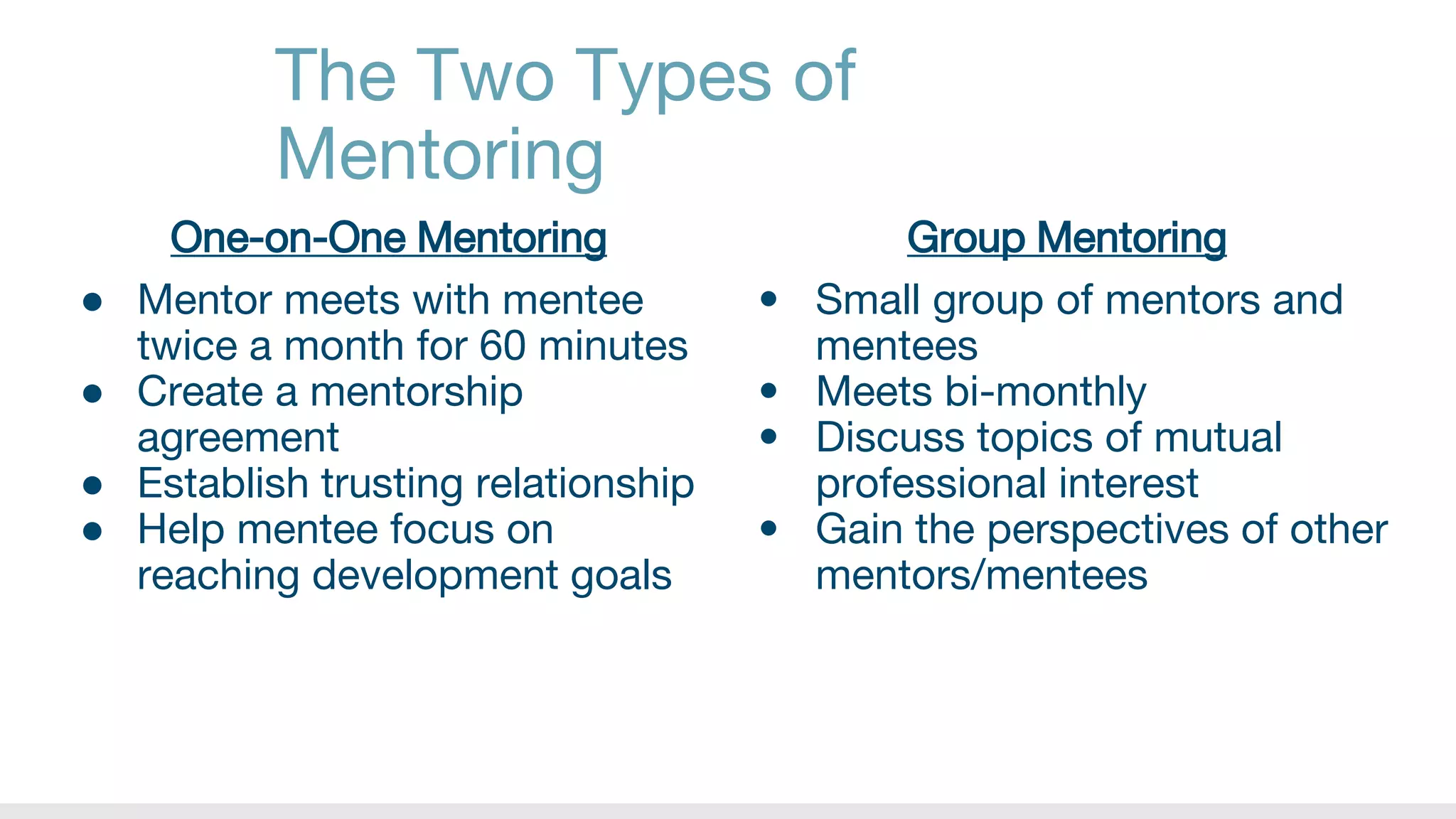 Tile Mentorship Program Overview | PPTX