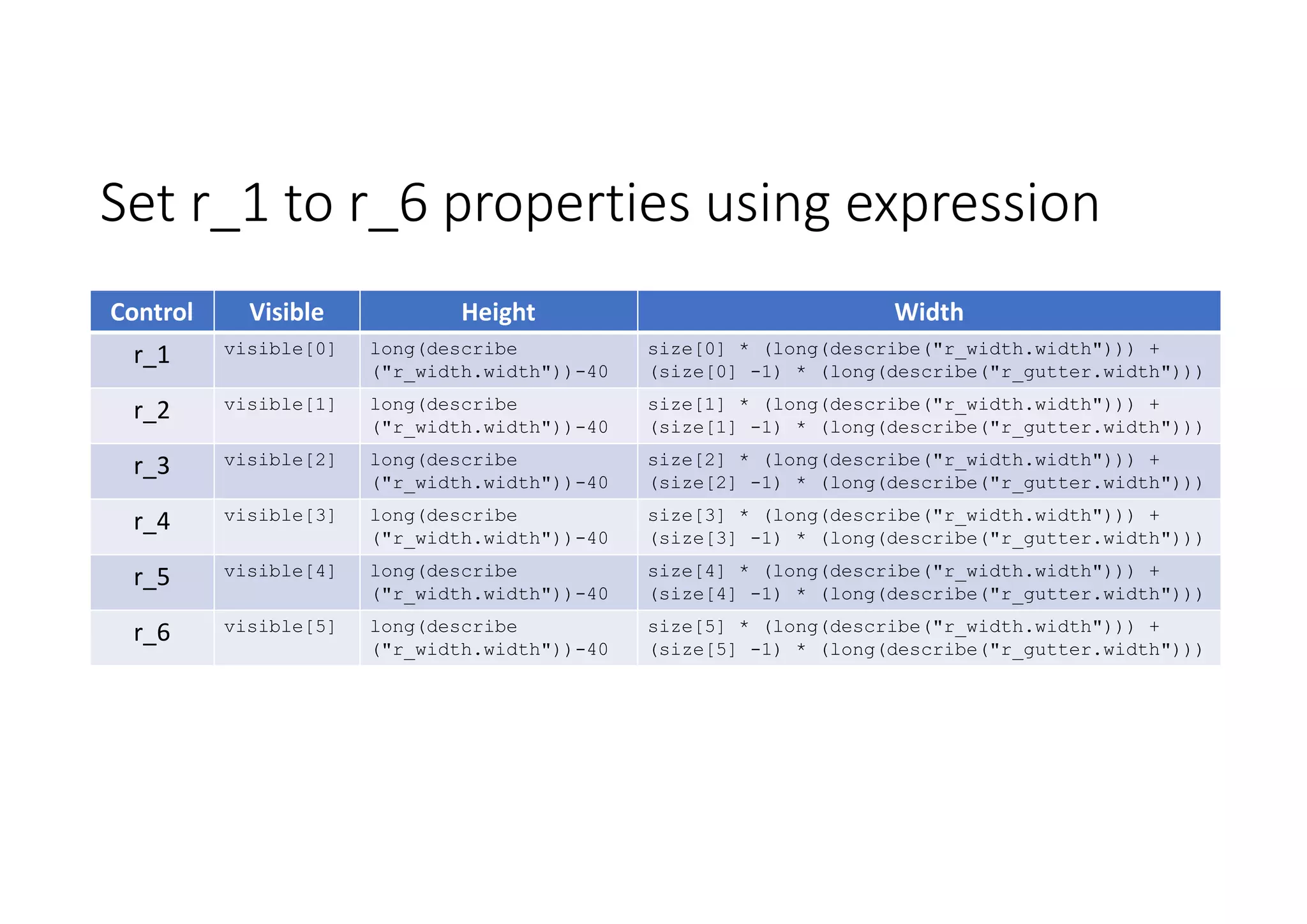 #PowerBuilder #tile #menu using #Datawindow | PPT