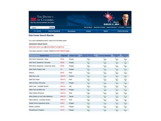 Tilemill: Making Custom Transit Maps | PPT