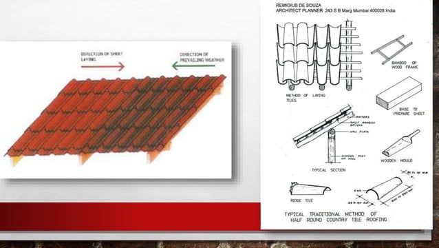Tile Roofing- Materials and Techniques | PPTX | Interior Decorating ...