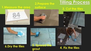Tiler presentation | PPT
