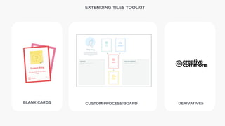 Tiles IoT Ideation Cards | PPTX