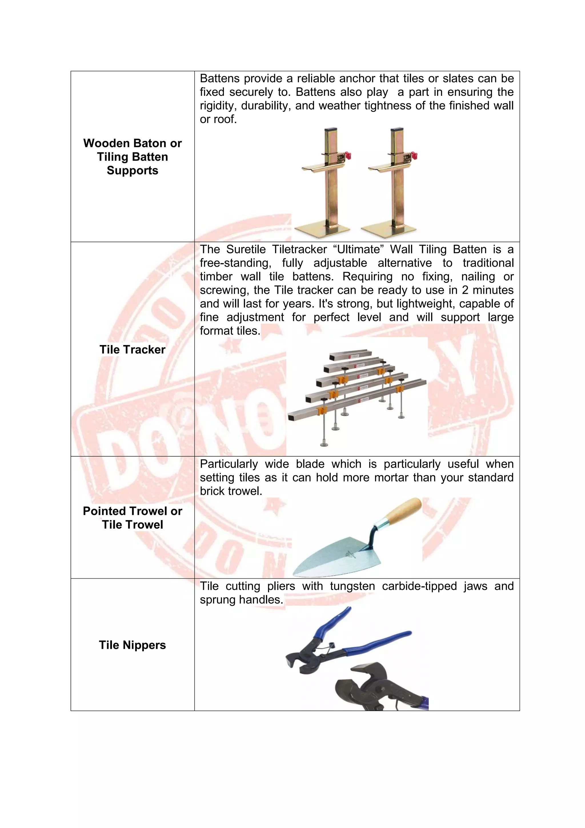 TILE SETTING NC II | PDF