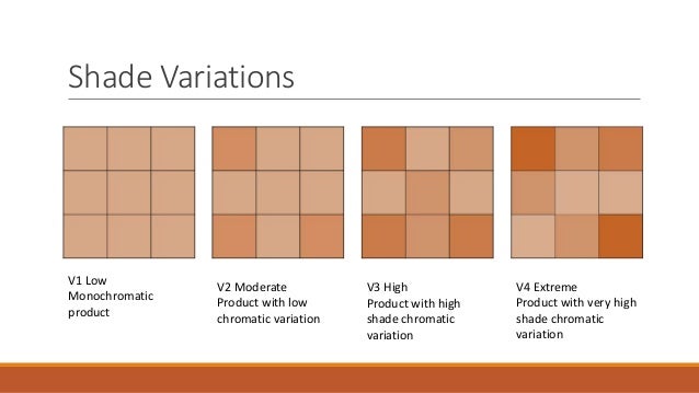 Tile Shade Variation Advice