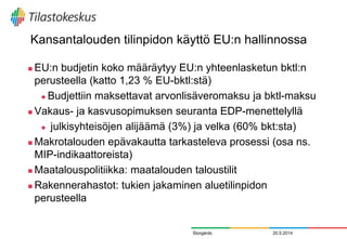 EKT-seminaarin avaus, Leena Storgårds | PPTX