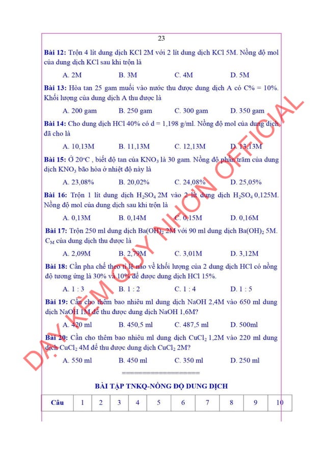 TÀI LIỆU BỒI DƯỠNG + BÀI TẬP TRẮC NGHIỆM KHOA HỌC TỰ NHIÊN 8 - PHẦN HÓA HỌC - CHƯƠNG TRÌNH GDPT ...