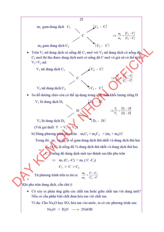 TÀI LIỆU BỒI DƯỠNG + BÀI TẬP TRẮC NGHIỆM KHOA HỌC TỰ NHIÊN 8 - PHẦN HÓA HỌC - CHƯƠNG TRÌNH GDPT ...