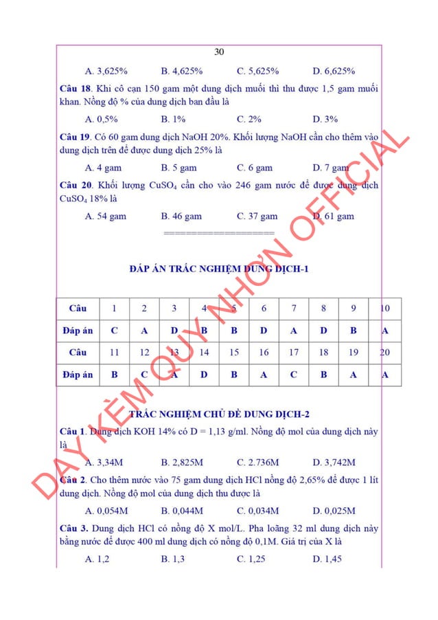 TÀI LIỆU BỒI DƯỠNG + BÀI TẬP TRẮC NGHIỆM KHOA HỌC TỰ NHIÊN 8 - PHẦN HÓA HỌC - CHƯƠNG TRÌNH GDPT ...