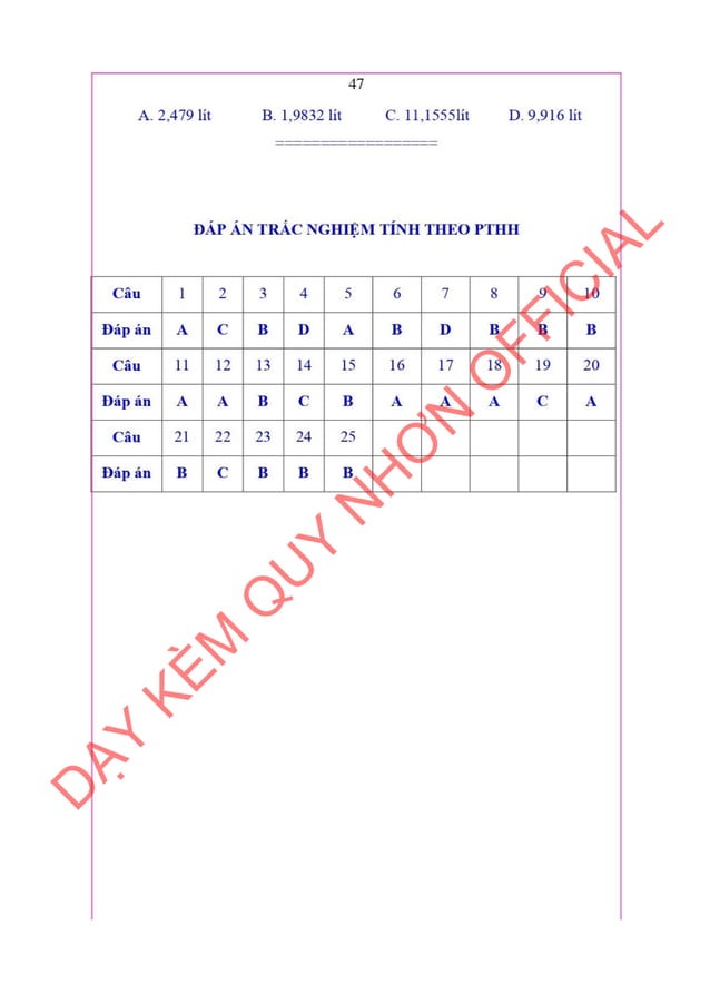 TÀI LIỆU BỒI DƯỠNG + BÀI TẬP TRẮC NGHIỆM KHOA HỌC TỰ NHIÊN 8 - PHẦN HÓA HỌC - CHƯƠNG TRÌNH GDPT ...