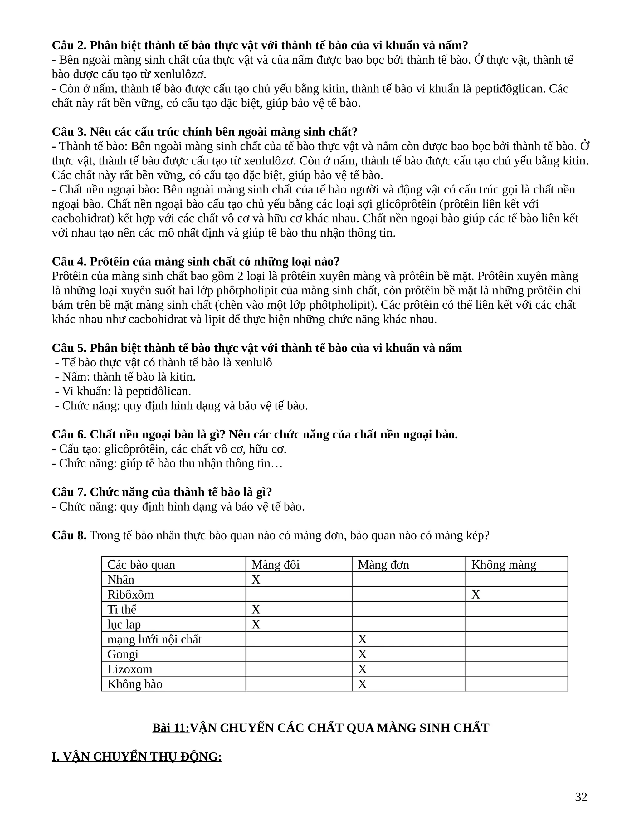 Tài liệu bồi dưỡng ôn tập thi olympic sinh học 10 | PDF