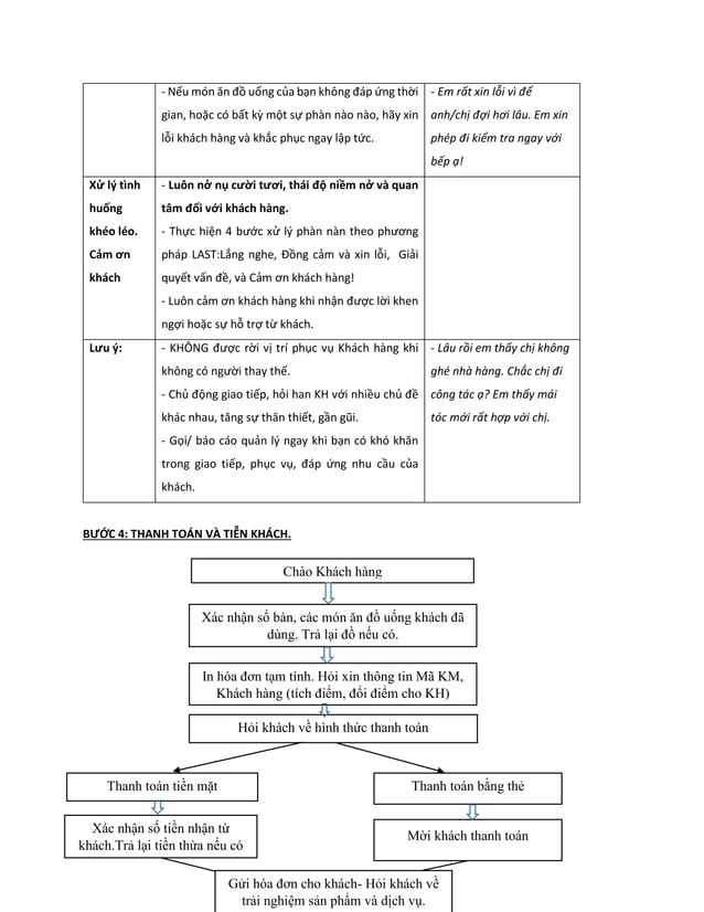 Tài liệu dành cho nhân viên dịch vụ nhà hàng.docx