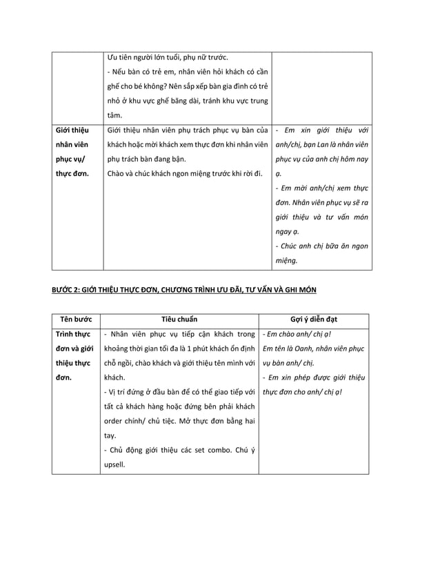 Tài liệu dành cho nhân viên dịch vụ nhà hàng.docx