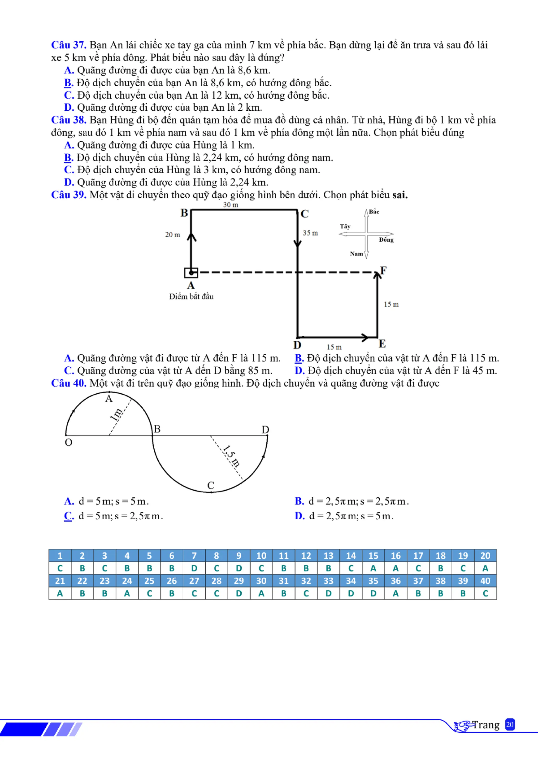 TÀI LIỆU GIẢNG DẠY TỔNG HỢP VẬT LÝ 10 - KẾT NỐI TRI THỨC (LỜI GIẢI BÀI TẬP 34 BÀI) - HK1.pdf