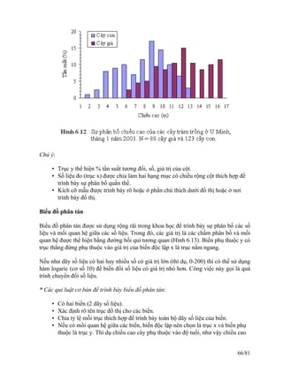 Tài liệu giáo trình phương pháp nghiên cứu khoa học | PDF