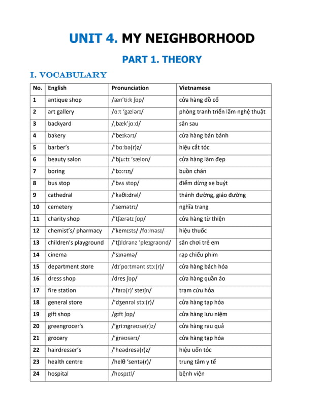 TÀI LIỆU HỌC GIỎI TIẾNG ANH GLOBAL SUCCESS 6 CÓ FILE NGHE (ĐẠI LỢI) - TẬP 1 (BẢN HỌC SINH).pdf