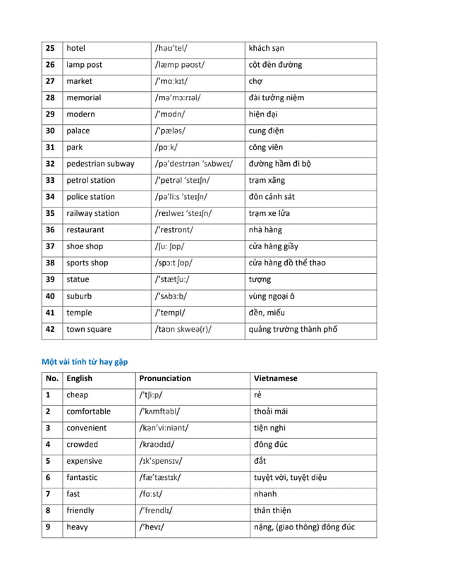 TÀI LIỆU HỌC GIỎI TIẾNG ANH GLOBAL SUCCESS 6 CÓ FILE NGHE (ĐẠI LỢI) - TẬP 1 (BẢN HỌC SINH).pdf