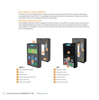 Tài liệu đào tạo simens sinamic G120 | PDF