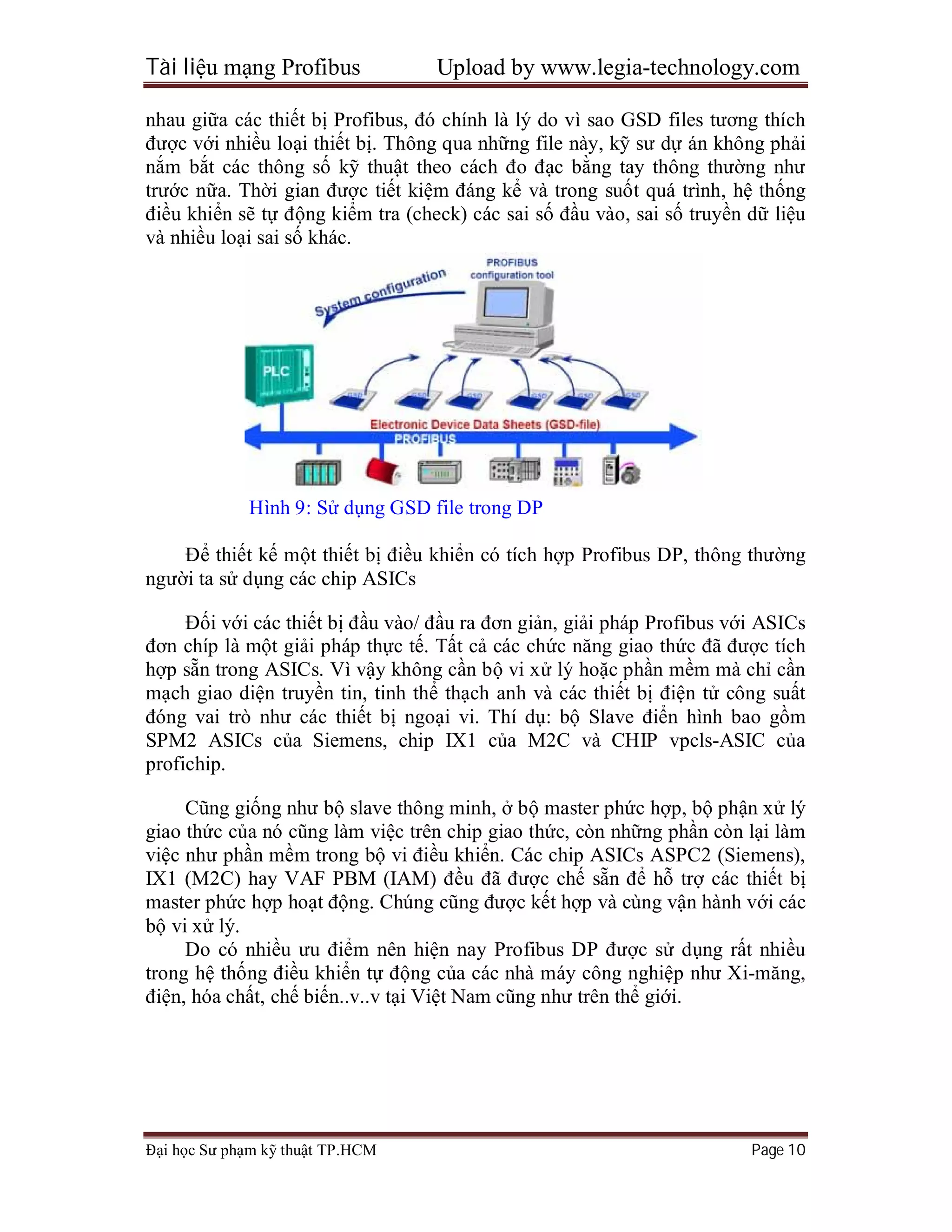 Tài liệu profibus | PDF