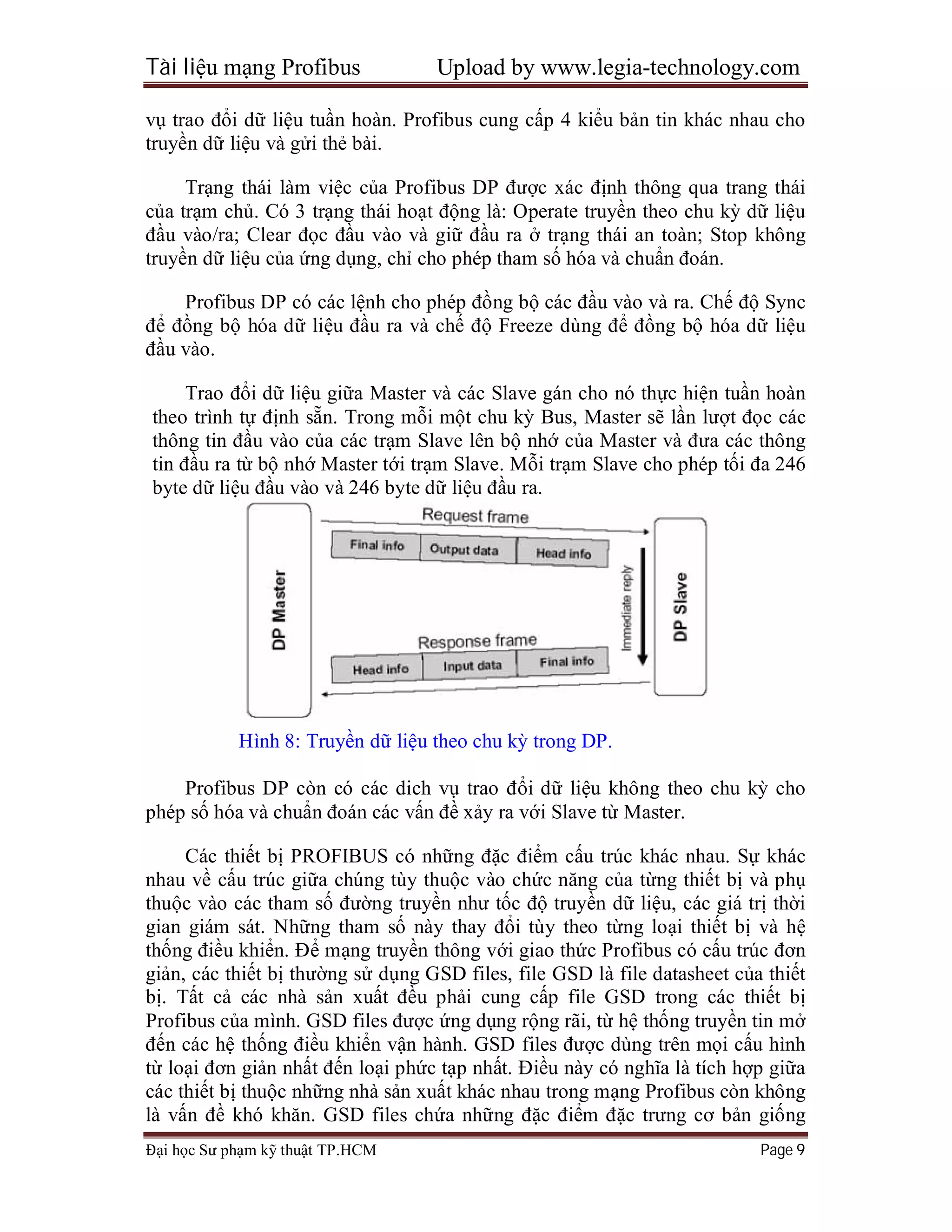 Tài liệu profibus | PDF
