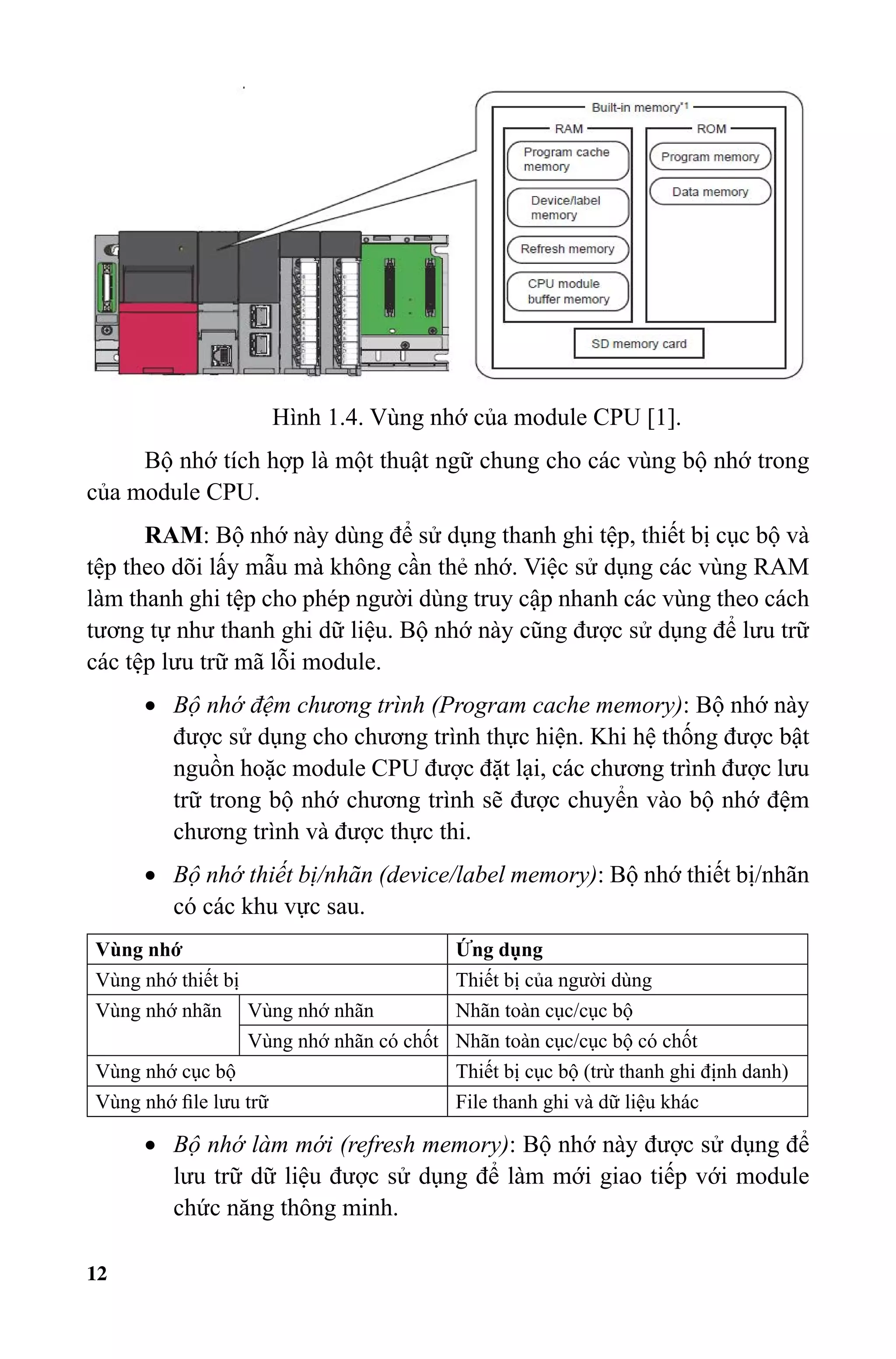 Tài liệu tham khảo lập trình PLC Mitsubishi dòng IQ-R.pdf