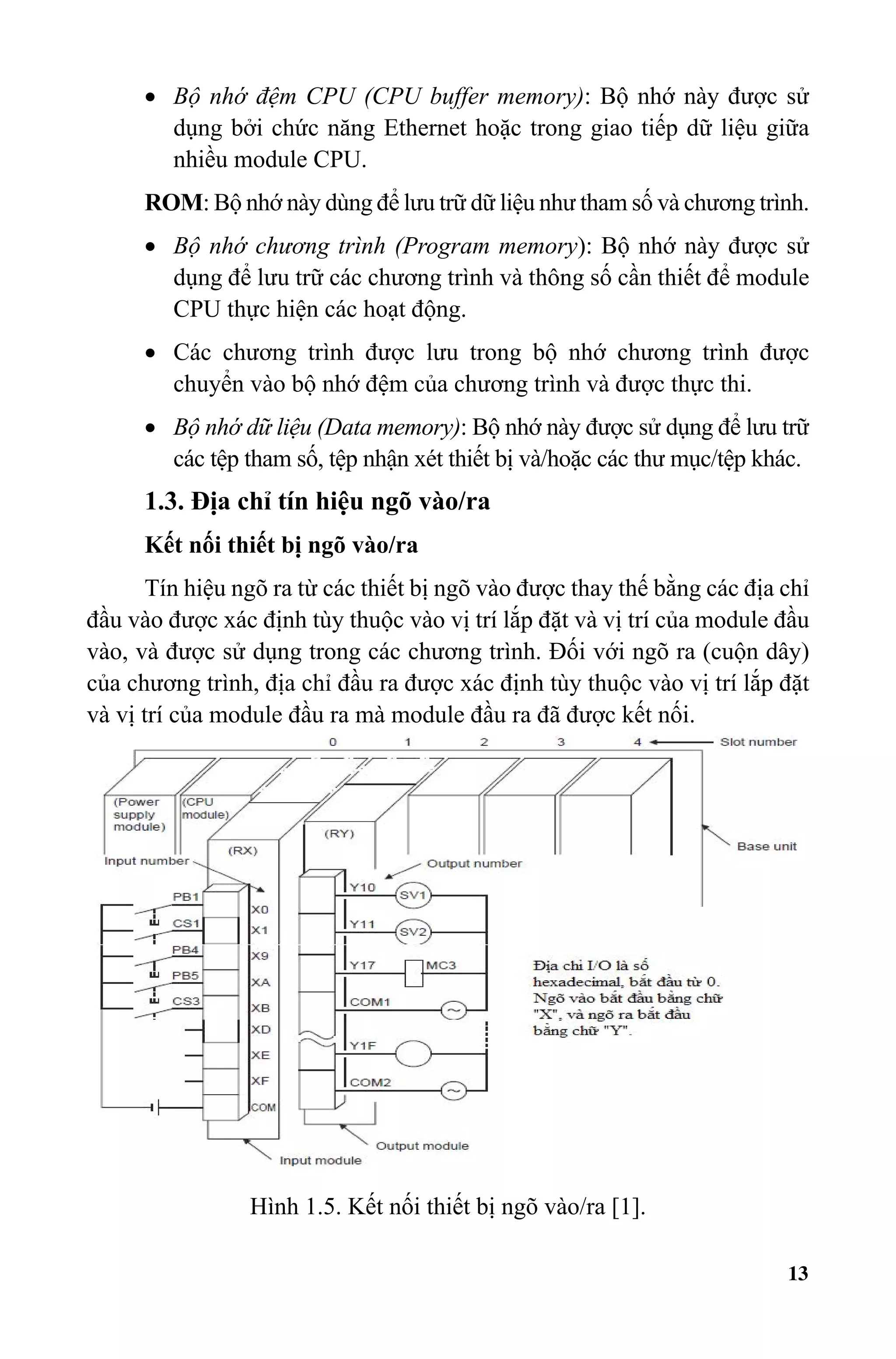 Tài liệu tham khảo lập trình PLC Mitsubishi dòng IQ-R.pdf