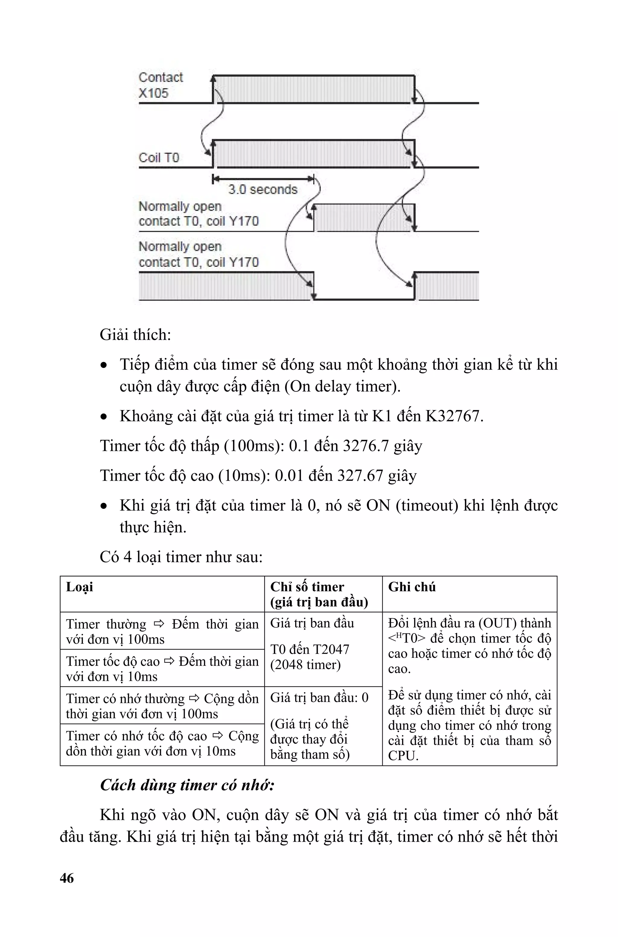 Tài liệu tham khảo lập trình PLC Mitsubishi dòng IQ-R.pdf