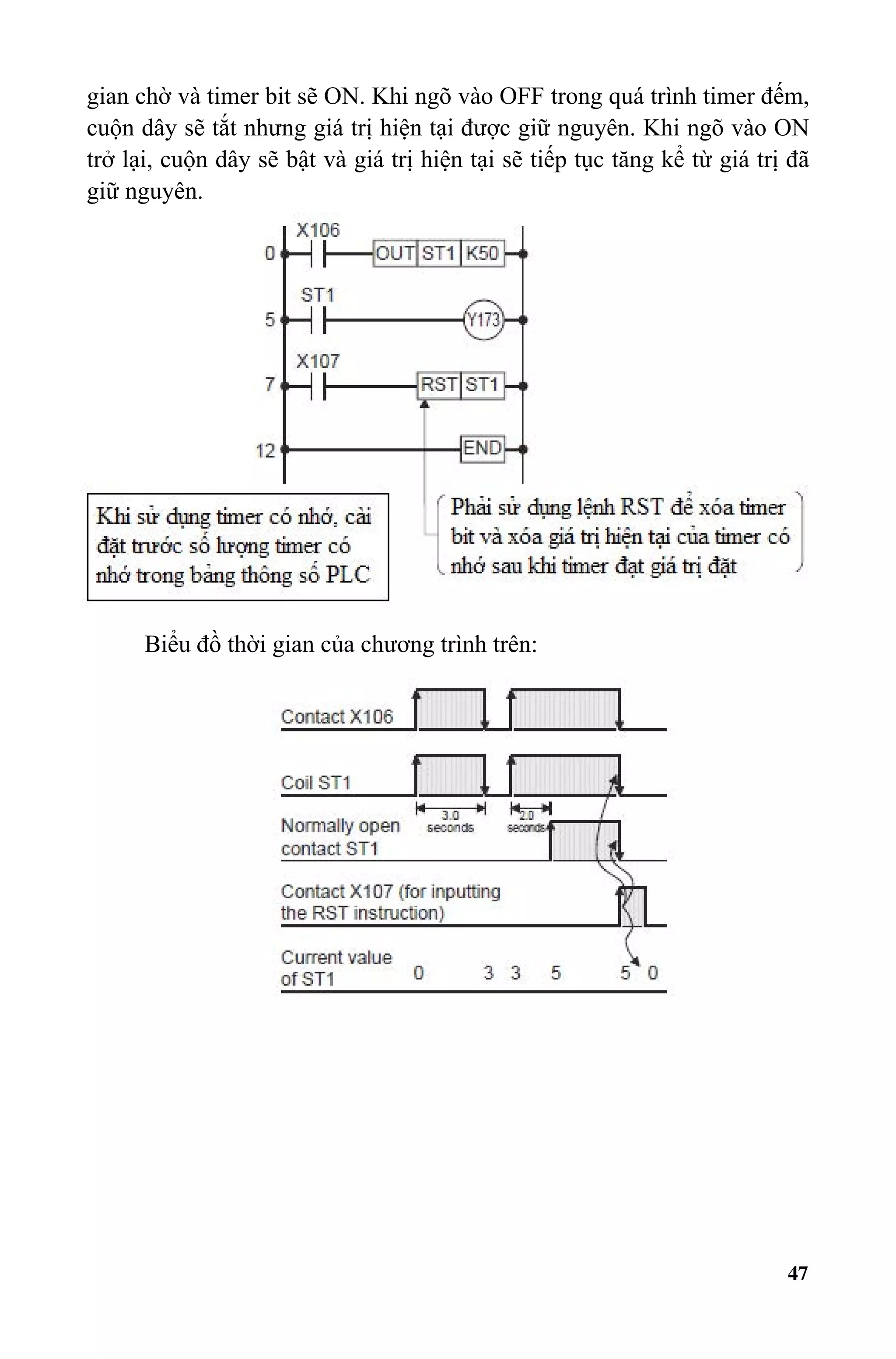 Tài liệu tham khảo lập trình PLC Mitsubishi dòng IQ-R.pdf