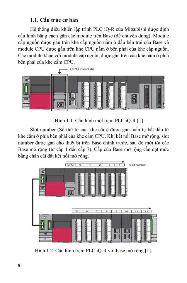Tài liệu tham khảo lập trình PLC Mitsubishi dòng IQ-R.pdf