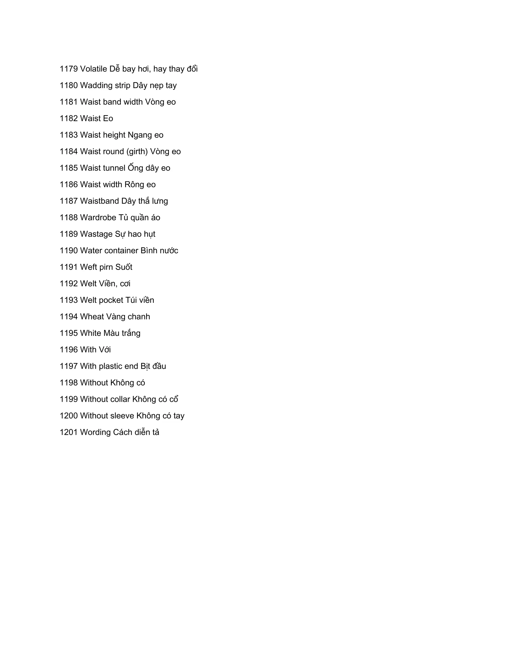 Tài liệu thuật ngữ tiếng anh chuyên ngành may | DOC