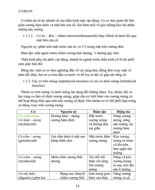 Tài liệu tóm tắt môn Giải phẫu đại cương - Trường Đại học Y Dược Hà Nội.pdf