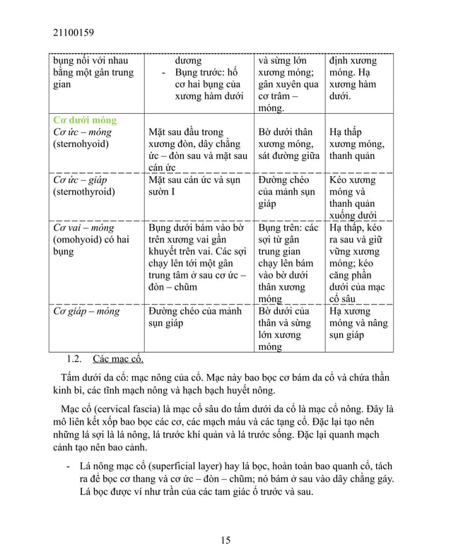 Tài liệu tóm tắt môn Giải phẫu đại cương - Trường Đại học Y Dược Hà Nội.pdf