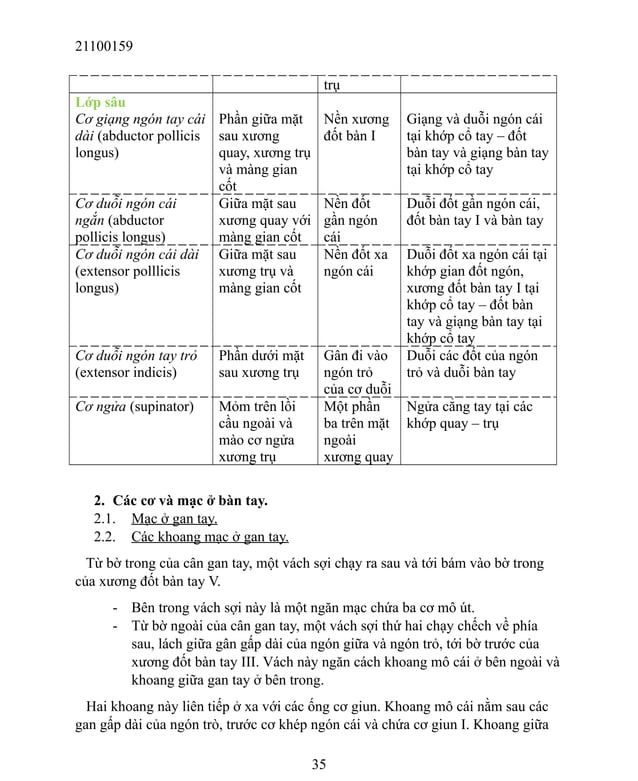 Tài liệu tóm tắt môn Giải phẫu đại cương - Trường Đại học Y Dược Hà Nội.pdf