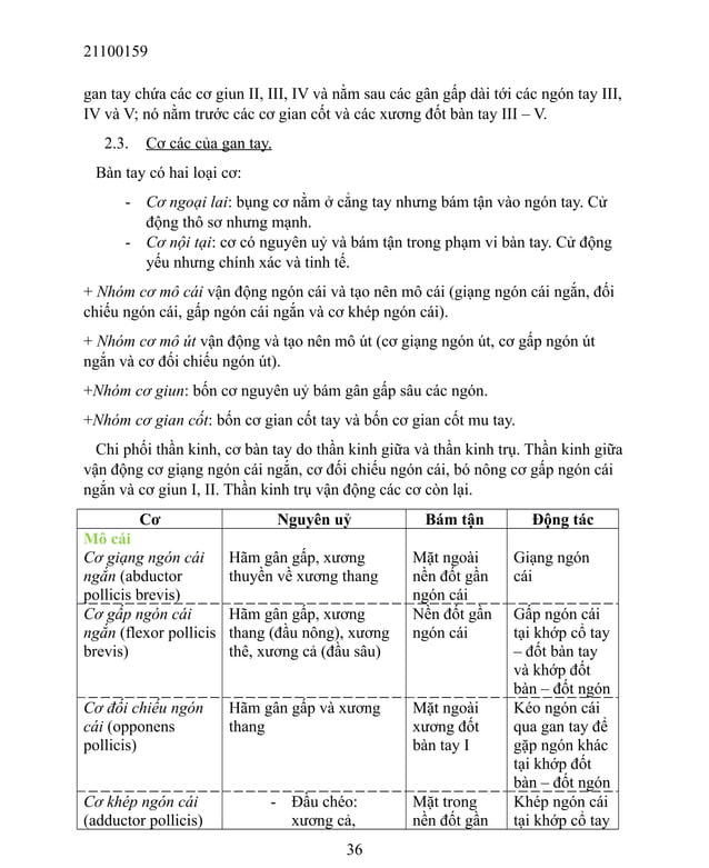Tài liệu tóm tắt môn Giải phẫu đại cương - Trường Đại học Y Dược Hà Nội.pdf