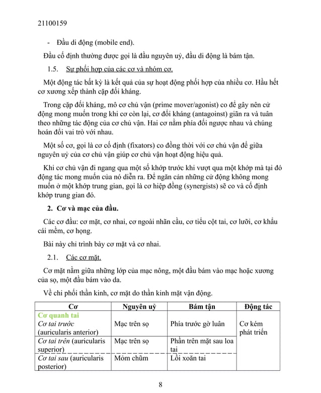 Tài liệu tóm tắt môn Giải phẫu đại cương - Trường Đại học Y Dược Hà Nội.pdf