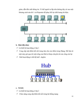 Tài liệu tổng kểt môn mạng máy tính | PDF