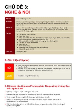 Tài liệu tập huấn giáo viên tăng cường kĩ năng đọc viết cho học sinh ...
