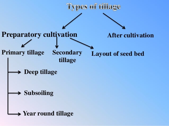 Tillage