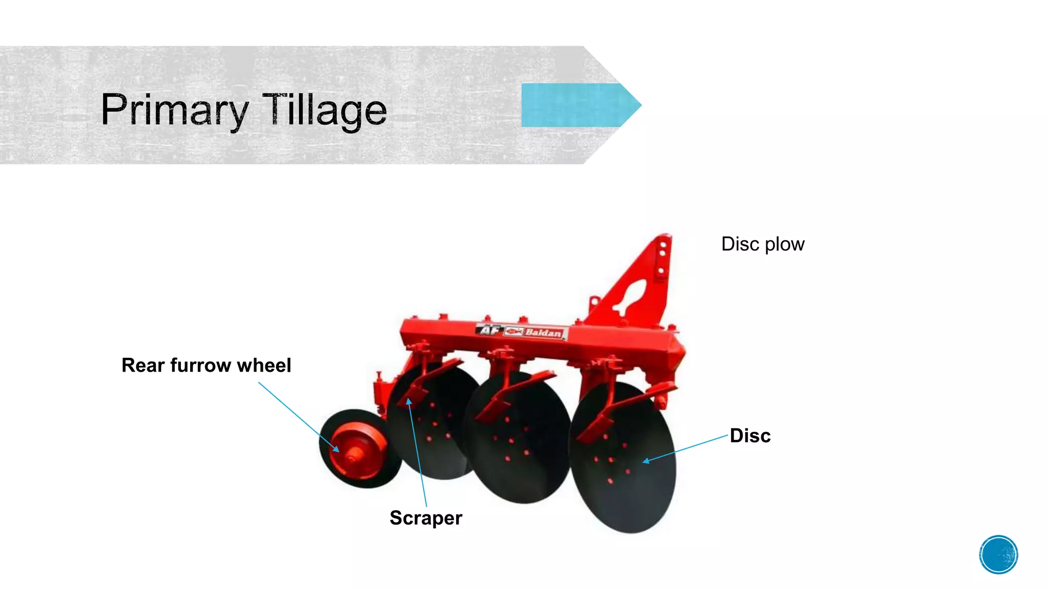 Tillage | PPTX
