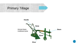 Tillage | PPTX